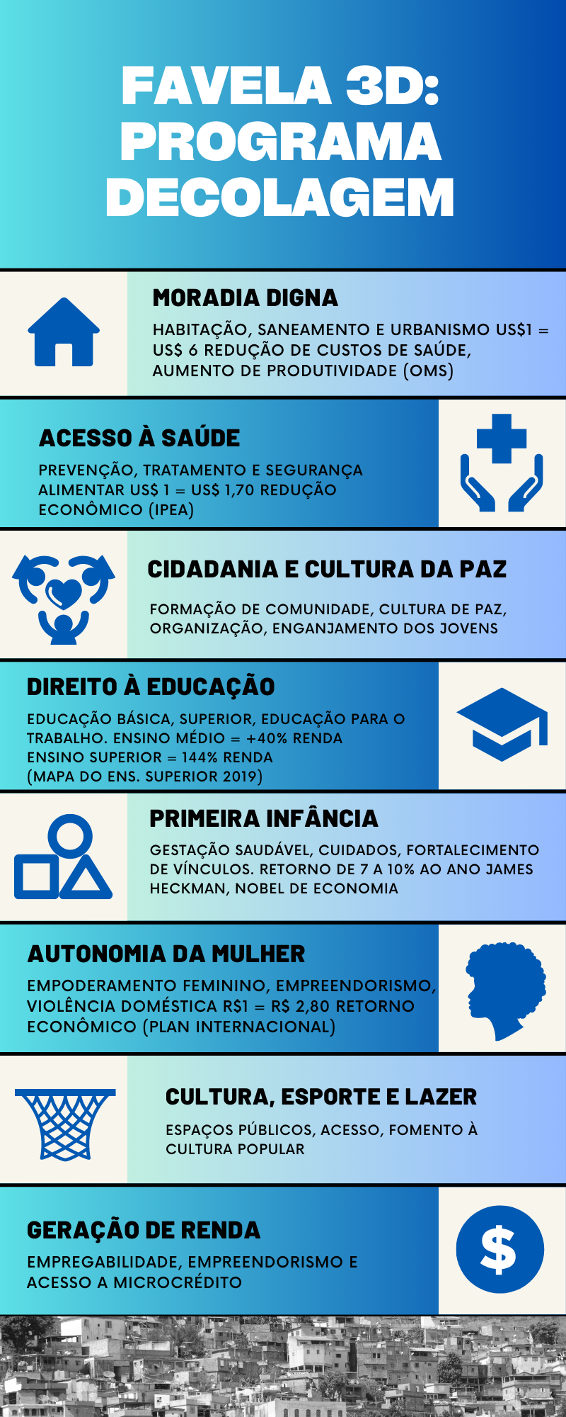 Atuação da Gerando Falcões ganha fôlego