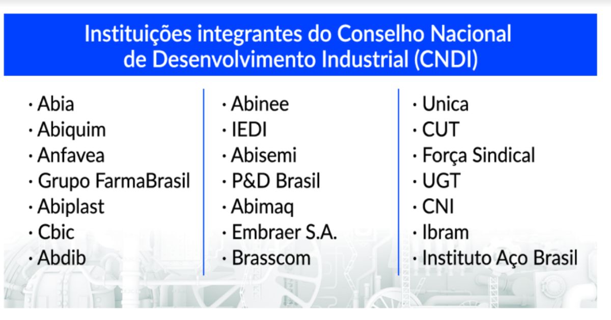 Entidades de classe comemoram recriação do CNDI